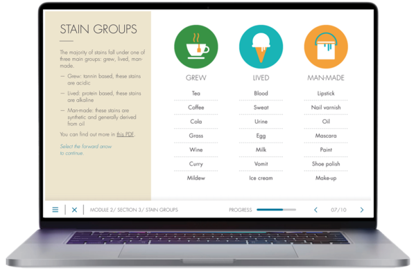 Laundry Course Sales - Source Training