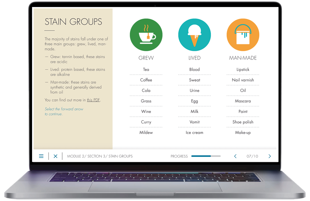 Laundry Course Sales - Source Training