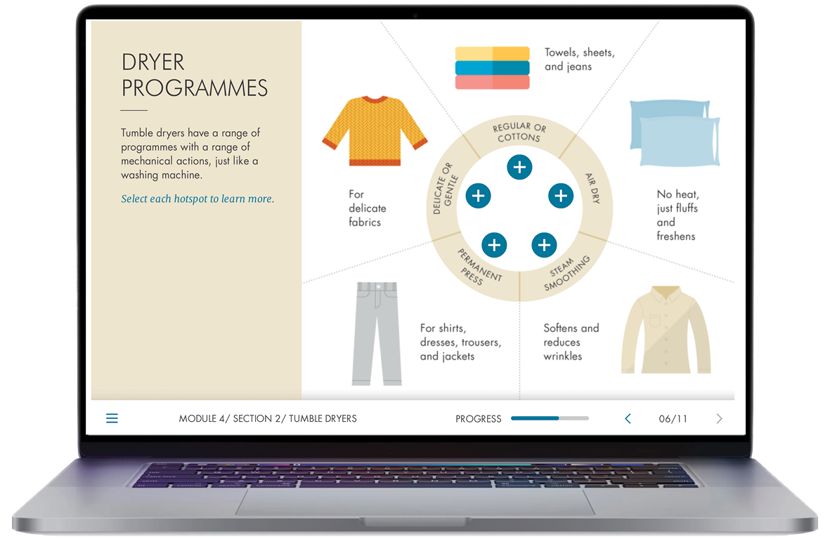 Laundry Course Sales - Source Training